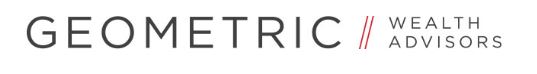Top 6 Financial Advisors in Washington, D.C. | SmartAsset.com